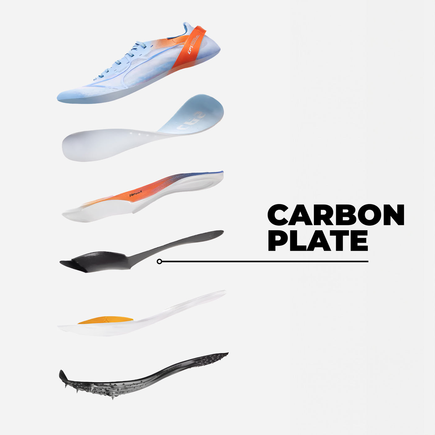 Hyper Carbon CP5 Sprint Track Spikes | TrackSpikes.co